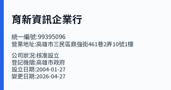 育新資訊企業行的照片-統編 99395096(高雄市) 公司登記資料與營業項目詳細圖表