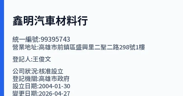 鑫明汽車材料行的照片-統編 99395743(高雄市) 公司登記資料與營業項目詳細圖表