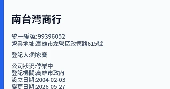 南台灣商行的照片-統編 99396052(高雄市) 公司登記資料與營業項目詳細圖表