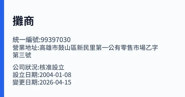 攤商的照片-統編 99397030(高雄市) 公司登記資料與營業項目詳細圖表