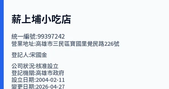 薪上埔小吃店的照片-統編 99397242(高雄市) 公司登記資料與營業項目詳細圖表