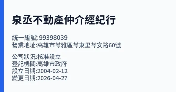 泉丞不動產仲介經紀行的照片-統編 99398039(高雄市) 公司登記資料與營業項目詳細圖表