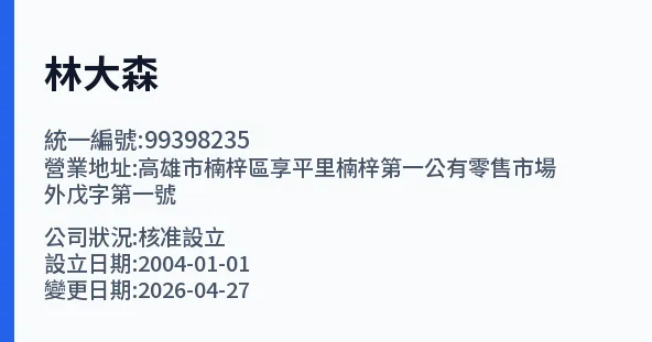 林大森的照片-統編 99398235(高雄市) 公司登記資料與營業項目詳細圖表