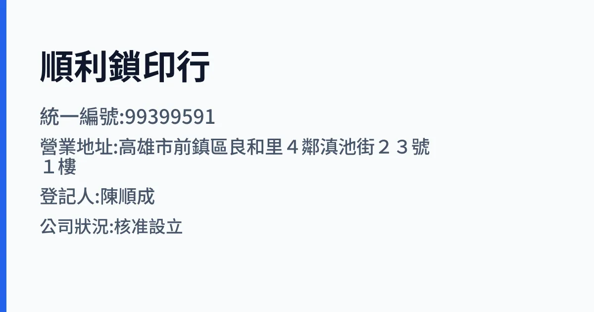 順利鎖印行 - 統編 99399591(高雄市) 公司登記資料與營業項目詳細圖表