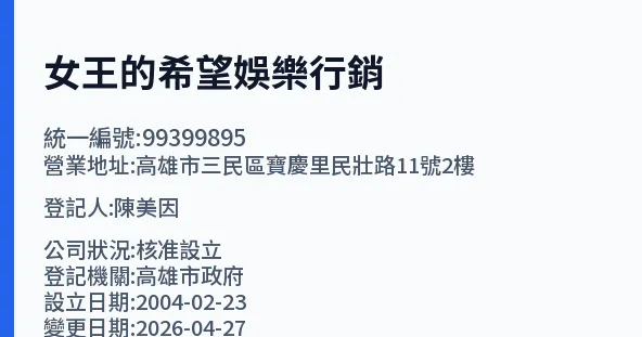 女王的希望娛樂行銷的照片-統編 99399895(高雄市) 公司登記資料與營業項目詳細圖表