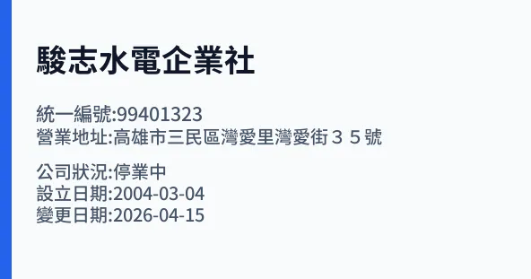 駿志水電企業社的照片-統編 99401323(高雄市) 公司登記資料與營業項目詳細圖表