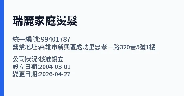 瑞麗家庭燙髮的照片-統編 99401787(高雄市) 公司登記資料與營業項目詳細圖表