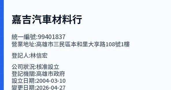 嘉吉汽車材料行的照片-統編 99401837(高雄市) 公司登記資料與營業項目詳細圖表