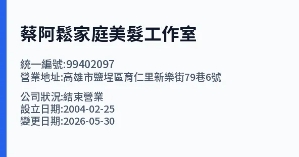 蔡阿鬆家庭美髮工作室的照片-統編 99402097(高雄市) 公司登記資料與營業項目詳細圖表