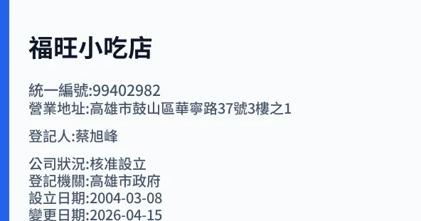 福旺小吃店的照片-統編 99402982(高雄市) 公司登記資料與營業項目詳細圖表