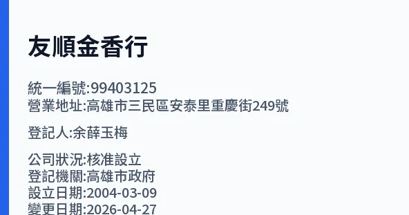 友順金香行的照片-統編 99403125(高雄市) 公司登記資料與營業項目詳細圖表