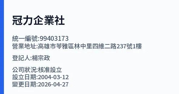 冠力企業社的照片-統編 99403173(高雄市) 公司登記資料與營業項目詳細圖表