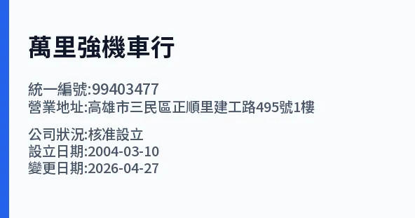 萬里強機車行的照片-統編 99403477(高雄市) 公司登記資料與營業項目詳細圖表