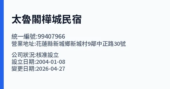太魯閣樺城民宿的照片-統編 99407966(花蓮縣) 公司登記資料與營業項目詳細圖表