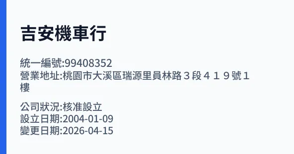 吉安機車行的照片-統編 99408352(桃園市) 公司登記資料與營業項目詳細圖表