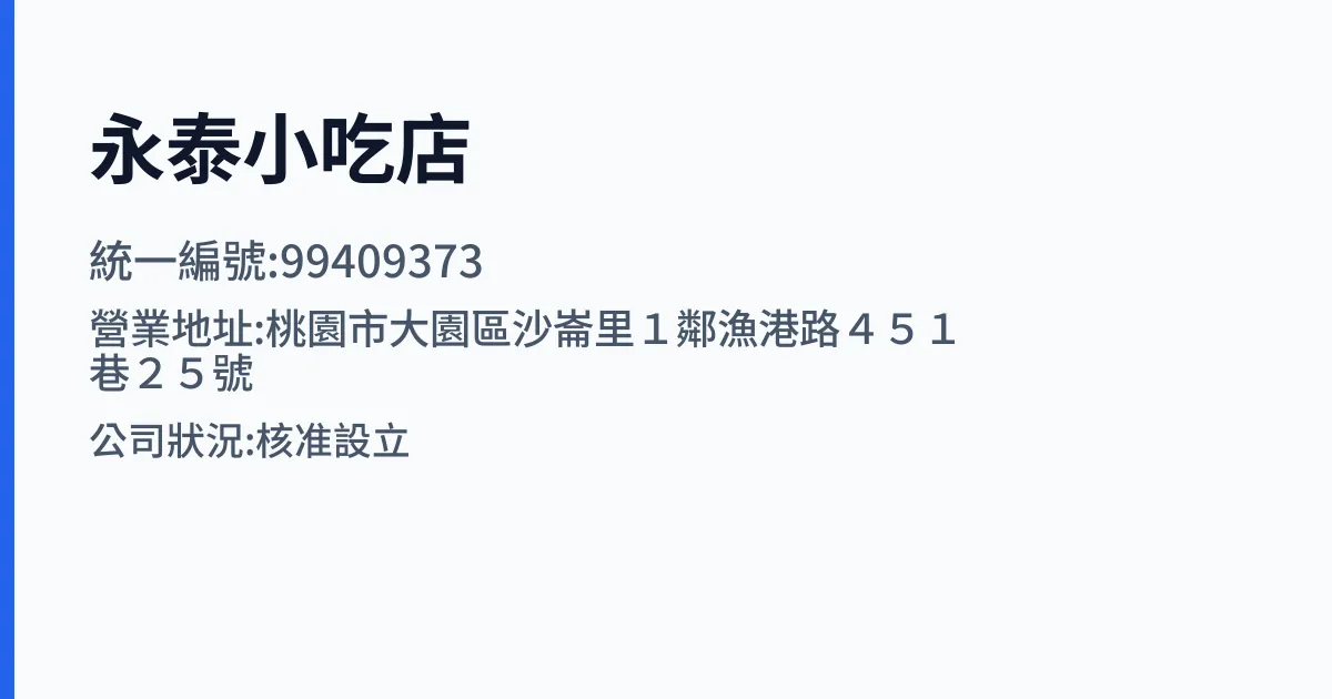 永泰小吃店 - 統編 99409373(桃園市) 公司登記資料與營業項目詳細圖表