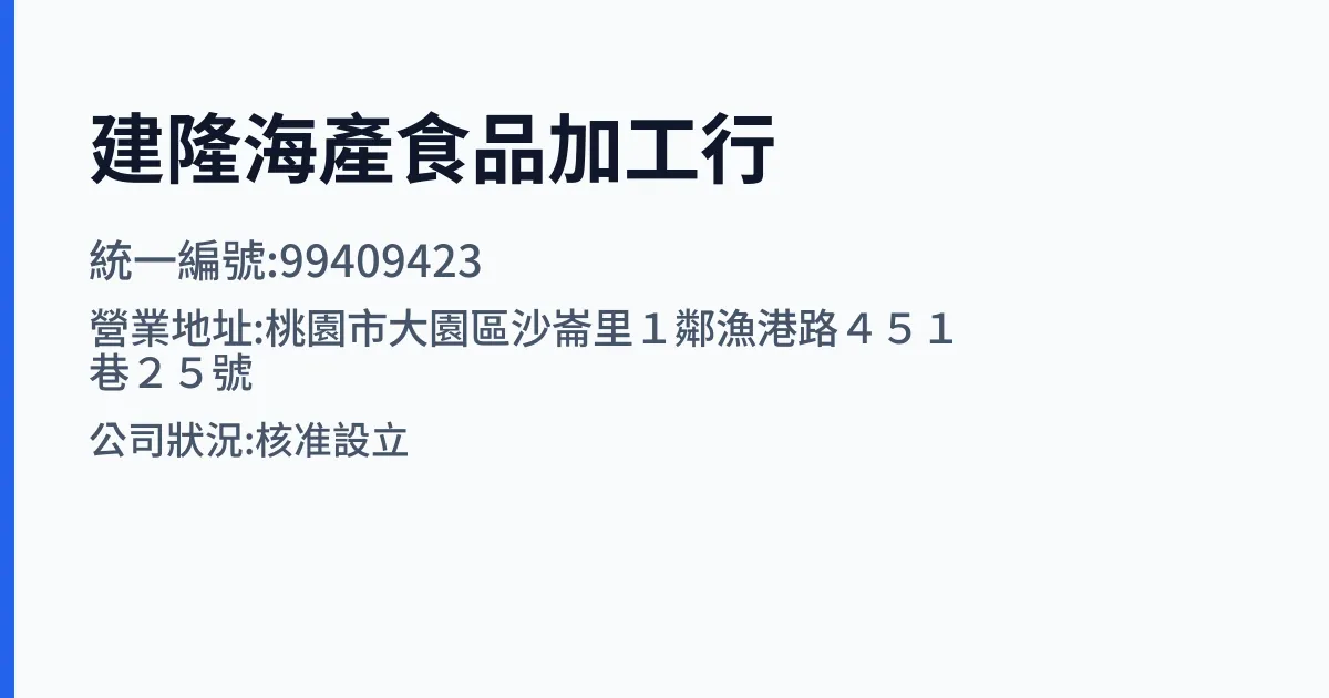 建隆海產食品加工行 - 統編 99409423(桃園市) 公司登記資料與營業項目詳細圖表