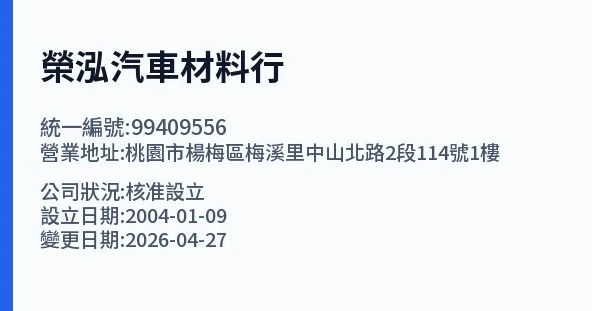 榮泓汽車材料行的照片-統編 99409556(桃園市) 公司登記資料與營業項目詳細圖表