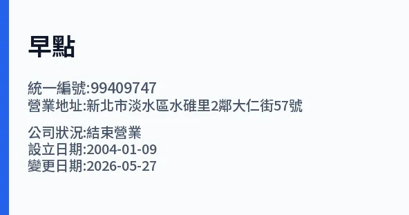 早點的照片-統編 99409747(新北市) 公司登記資料與營業項目詳細圖表