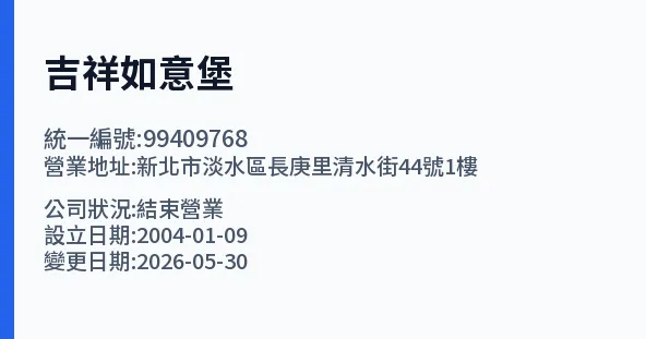 吉祥如意堡的照片-統編 99409768(新北市) 公司登記資料與營業項目詳細圖表