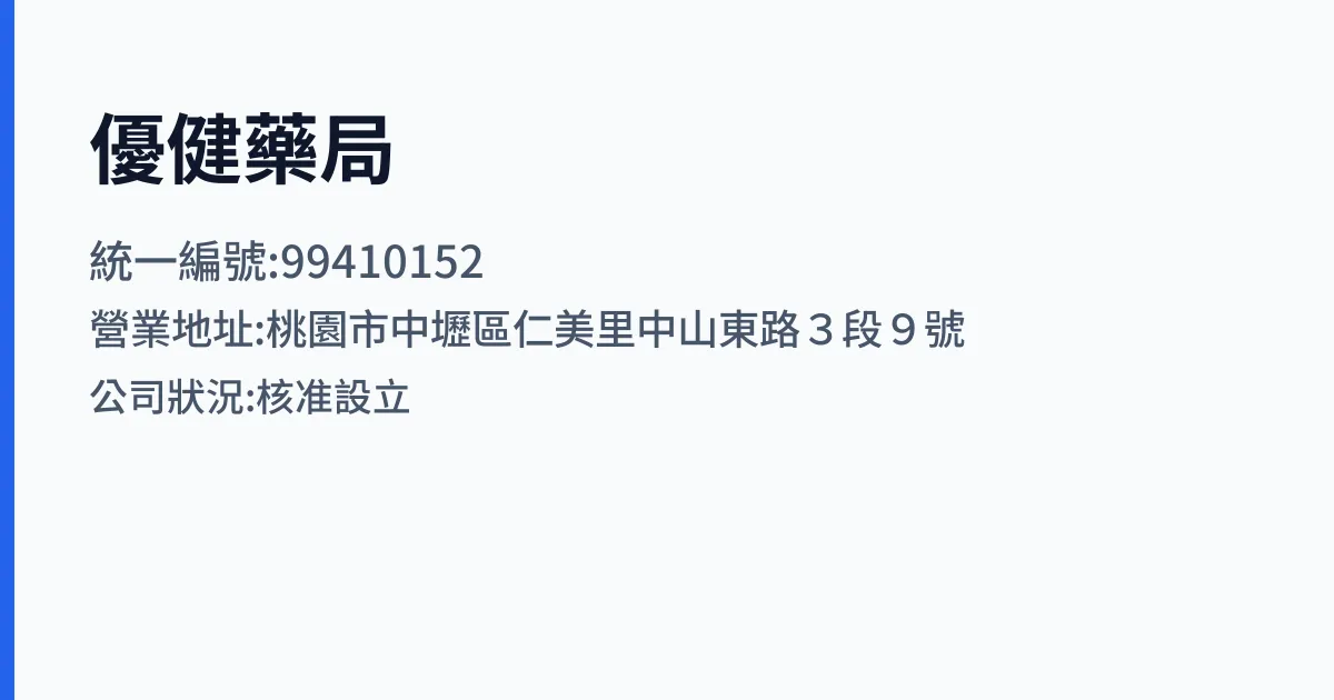優健藥局 - 統編 99410152(桃園市) 公司登記資料與營業項目詳細圖表