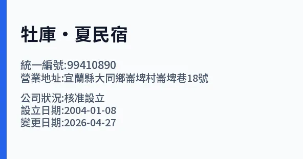 牡庫‧夏民宿的照片-統編 99410890(宜蘭縣) 公司登記資料與營業項目詳細圖表