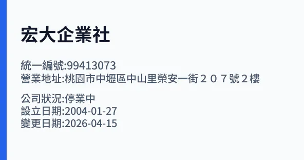宏大企業社的照片-統編 99413073(桃園市) 公司登記資料與營業項目詳細圖表