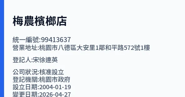 梅農檳榔店的照片-統編 99413637(桃園市) 公司登記資料與營業項目詳細圖表