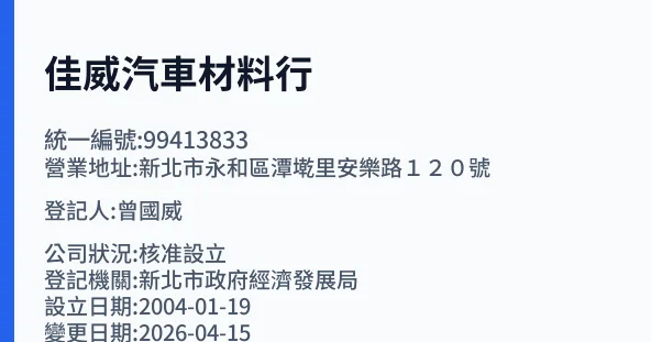 佳威汽車材料行的照片-統編 99413833(新北市) 公司登記資料與營業項目詳細圖表