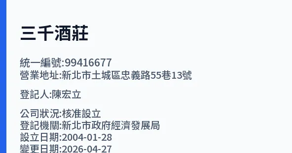 三千酒莊的照片-統編 99416677(新北市) 公司登記資料與營業項目詳細圖表