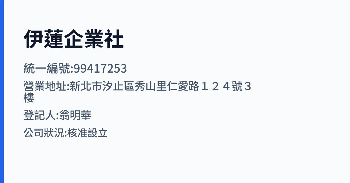 伊蓮企業社 - 統編 99417253(新北市) 公司登記資料與營業項目詳細圖表