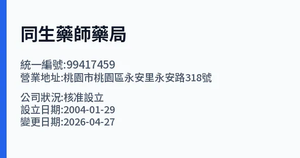 同生藥師藥局的照片-統編 99417459(桃園市) 公司登記資料與營業項目詳細圖表