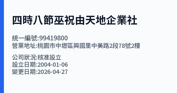 四時八節巫祝由天地企業社的照片-統編 99419800(桃園市) 公司登記資料與營業項目詳細圖表