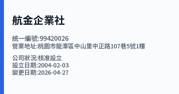 航金企業社的照片-統編 99420026(桃園市) 公司登記資料與營業項目詳細圖表