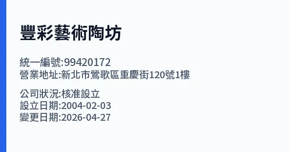 豐彩藝術陶坊的照片-統編 99420172(新北市) 公司登記資料與營業項目詳細圖表