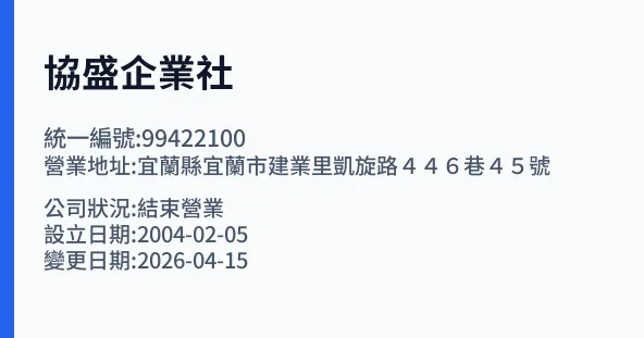 協盛企業社的照片-統編 99422100(宜蘭縣) 公司登記資料與營業項目詳細圖表