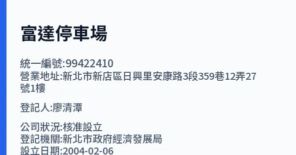 富達停車場的照片-統編 99422410(新北市) 公司登記資料與營業項目詳細圖表