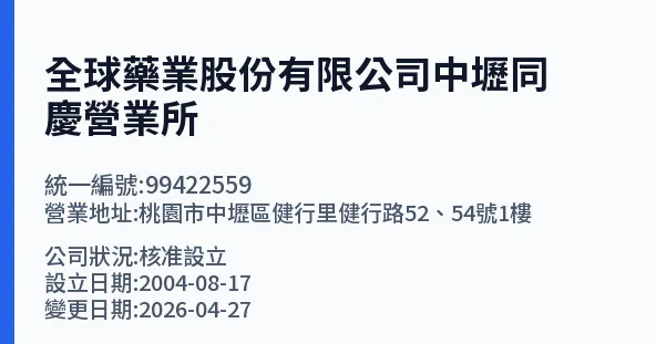 全球藥業股份有限公司中壢同慶營業所的照片-統編 99422559(桃園市) 公司登記資料與營業項目詳細圖表