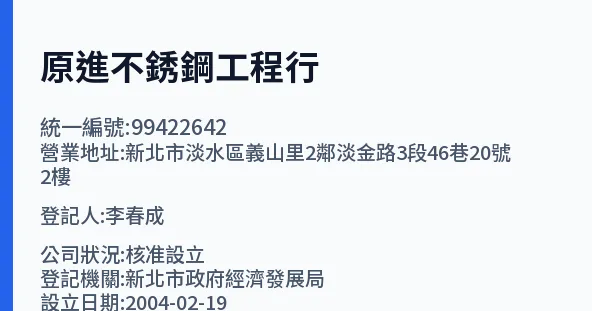 原進不銹鋼工程行的照片-統編 99422642(新北市) 公司登記資料與營業項目詳細圖表