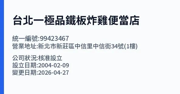 台北一極品鐵板炸雞便當店的照片-統編 99423467(新北市) 公司登記資料與營業項目詳細圖表