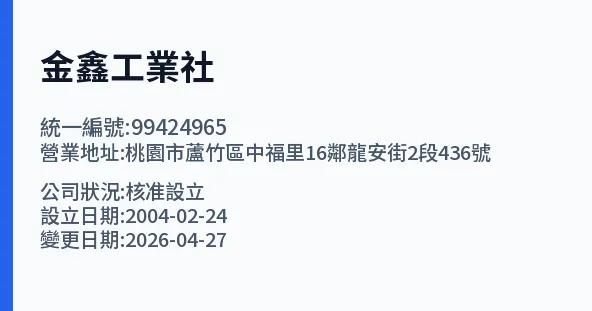金鑫工業社的照片-統編 99424965(桃園市) 公司登記資料與營業項目詳細圖表