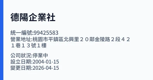 德陽企業社的照片-統編 99425583(桃園市) 公司登記資料與營業項目詳細圖表