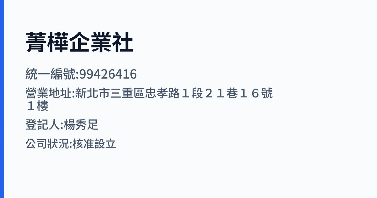 菁樺企業社 - 統編 99426416(新北市) 公司登記資料與營業項目詳細圖表