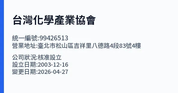 台灣化學產業協會的照片-統編 99426513(臺北市) 公司登記資料與營業項目詳細圖表