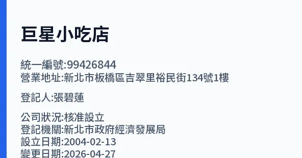 巨星小吃店的照片-統編 99426844(新北市) 公司登記資料與營業項目詳細圖表