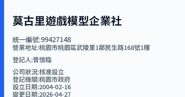 莫古里遊戲模型企業社的照片-統編 99427148(桃園市) 公司登記資料與營業項目詳細圖表