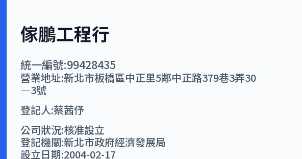 傢鵬工程行的照片-統編 99428435(新北市) 公司登記資料與營業項目詳細圖表
