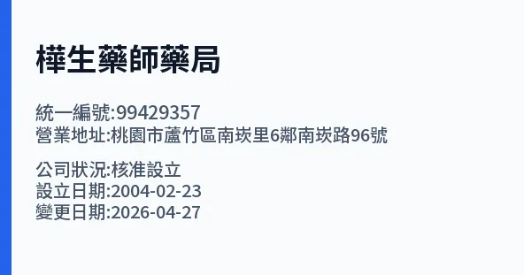 樺生藥師藥局的照片-統編 99429357(桃園市) 公司登記資料與營業項目詳細圖表
