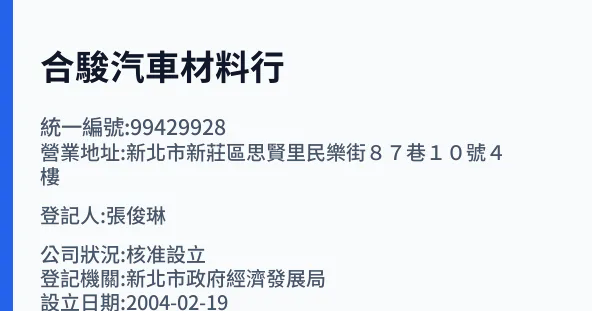 合駿汽車材料行的照片-統編 99429928(新北市) 公司登記資料與營業項目詳細圖表
