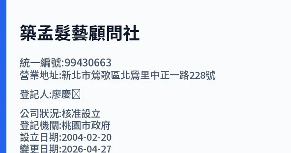 築孟髮藝顧問社的照片-統編 99430663(新北市) 公司登記資料與營業項目詳細圖表